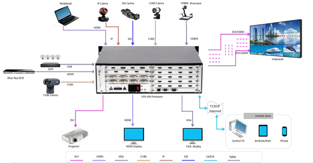 FX-VPX-W452 - Flexport