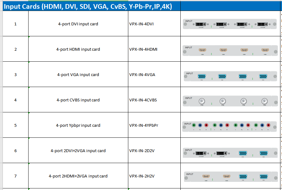 FX-VPX-W452 - Flexport