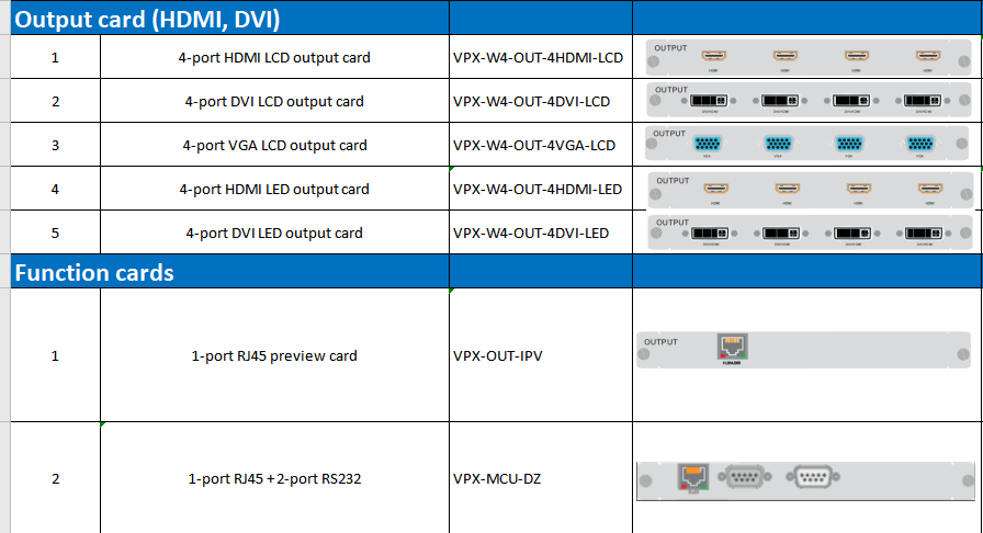 FX-VPX-W452 - Flexport